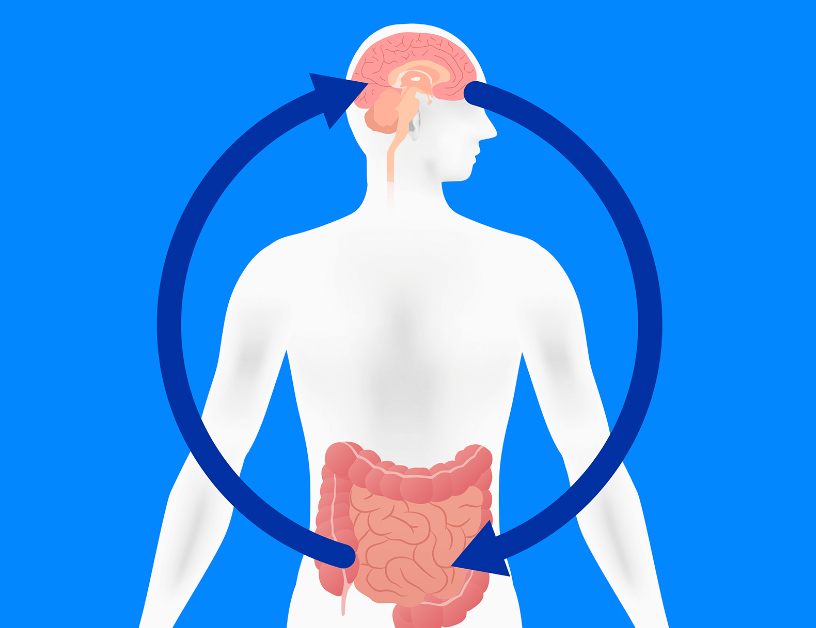 Brain Pack ($40 = 1 Month Supply) – Inside Out Goodness